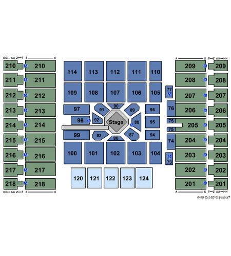 Alerus Center Tickets - Alerus Center in Grand Forks, ND at GameStub!