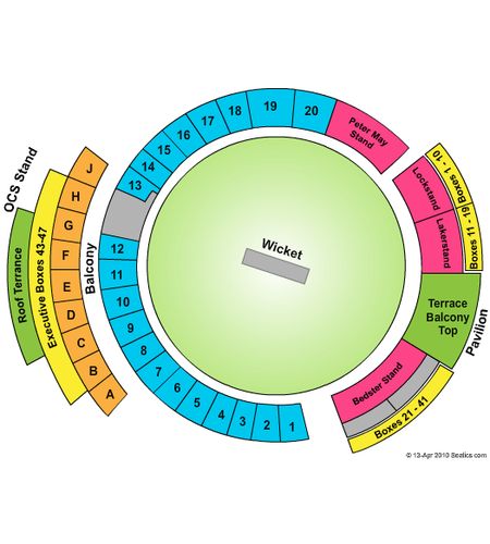 Brit Oval Tickets - Brit Oval in London, LND at GameStub!