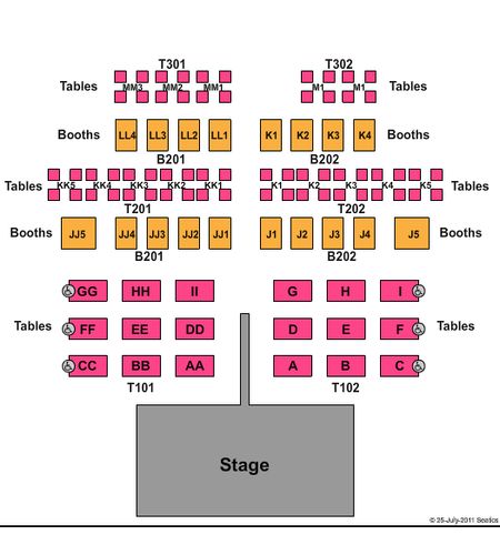 Harrahs Laughlin Fiesta Showroom Tickets - Harrahs Laughlin Fiesta ...